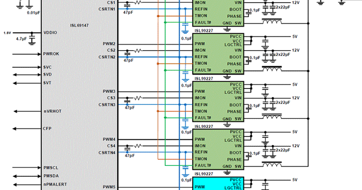 ISL69147 - Digital Dual Output 7-Phase AMD PWM Controller | Renesas 瑞萨电子