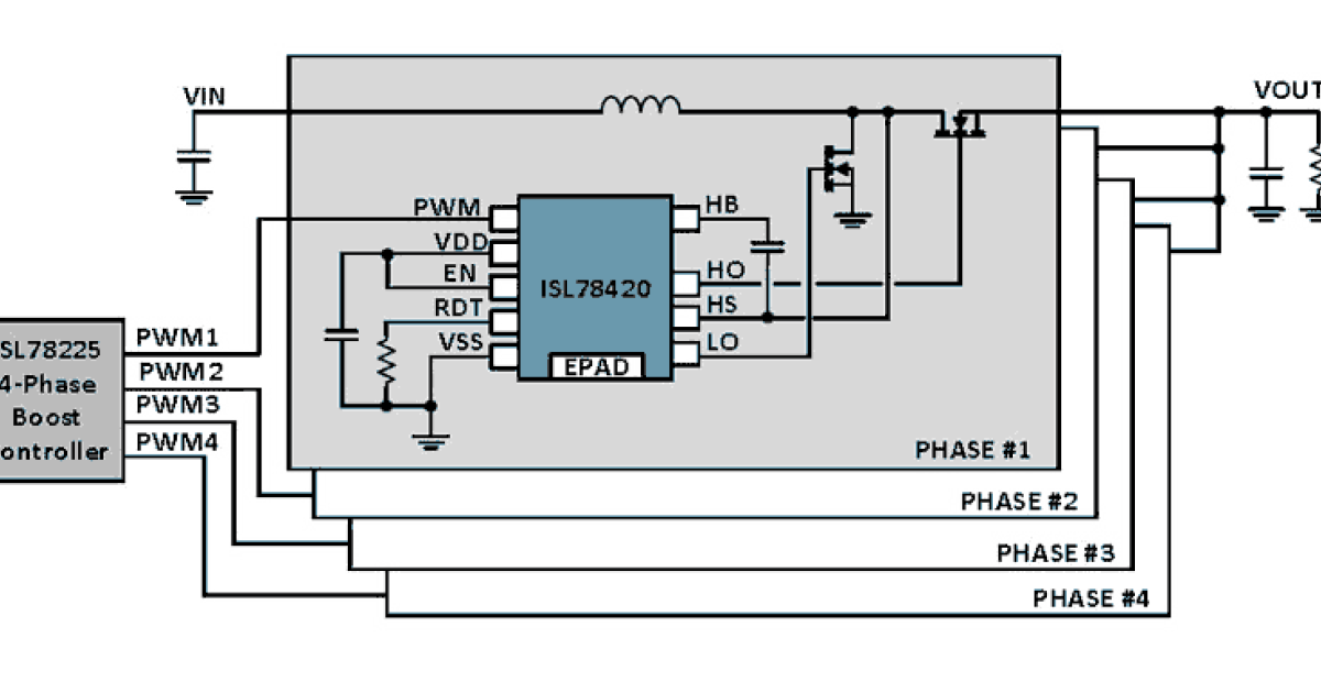 ISL78420 - 100V, 2A Peak, Half-Bridge Driver with Tri-Level PWM Input ... ISL78420 - 100V, 2A Peak, Half-Bridge Driver with Tri-Level PWM Input ...