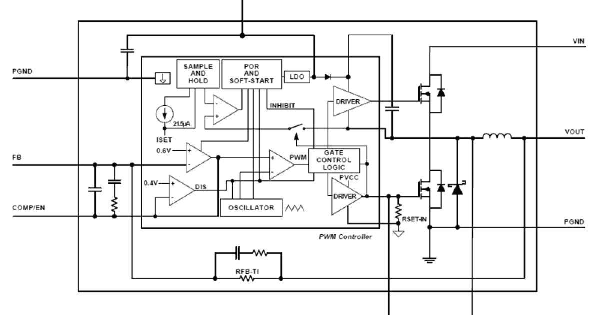 ISL8206M - Complete High Efficiency DC/DC Power Module | Renesas 瑞萨电子