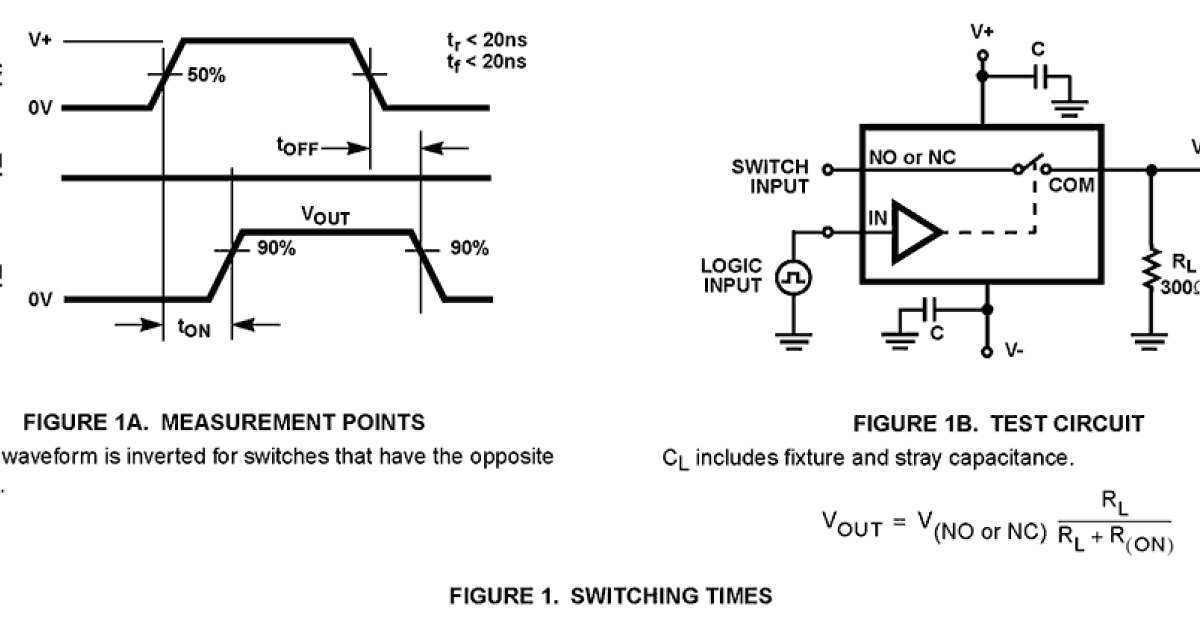 ISL84517 - Low-Voltage, Dual Supply, SPST, Analog Switches | Renesas