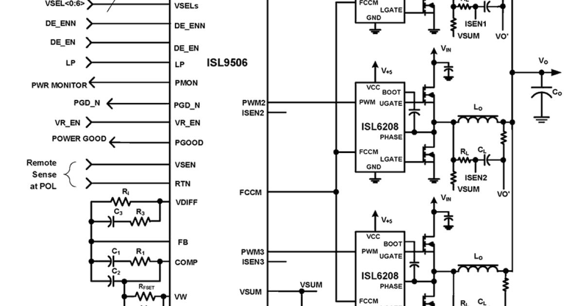 ISL9506 - Multiphase PWM Controller with Programmable Output Voltage | Renesas 瑞萨电子