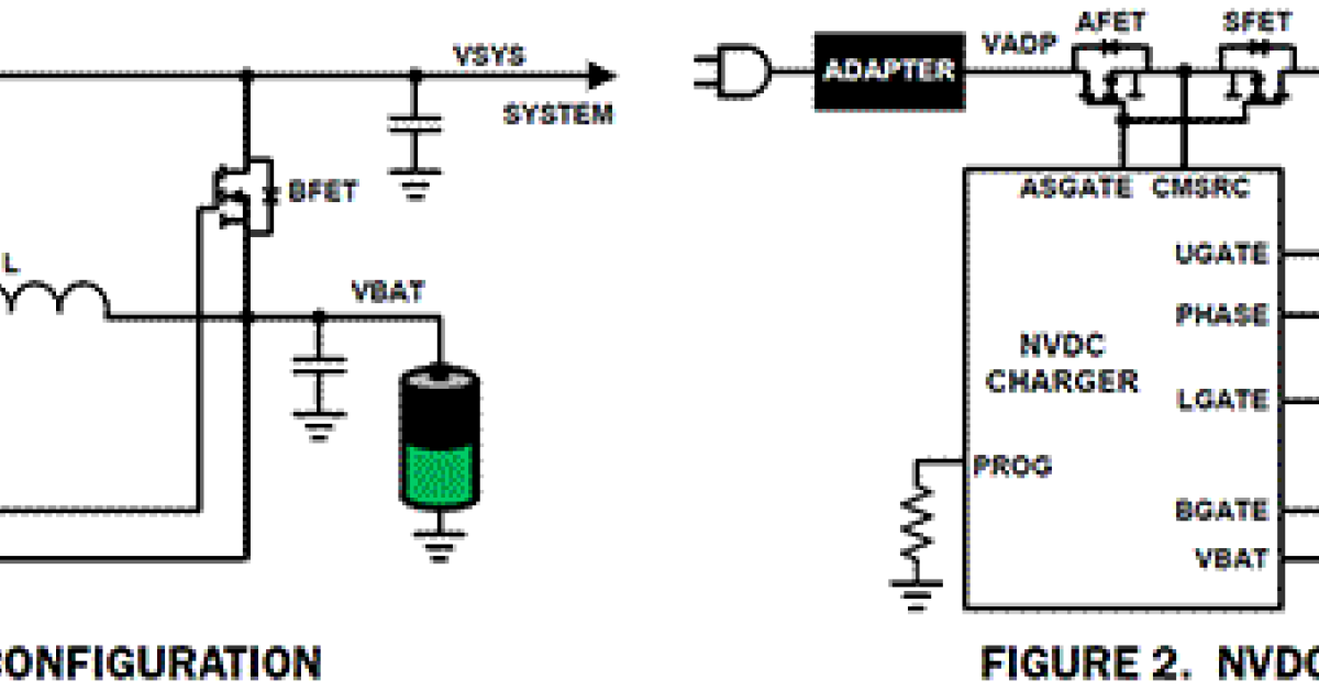 ISL95521 - Hybrid Power Boost and Narrow VDC Configurations Combination ...