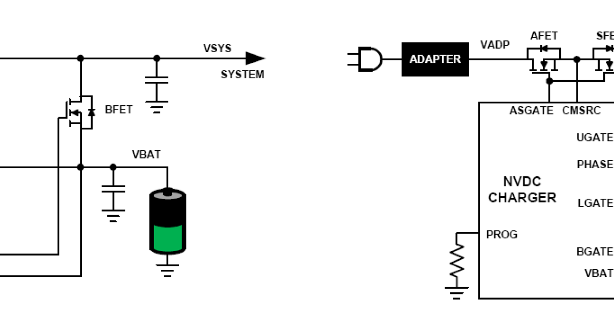 ISL95521A - Hybrid Power Boost (HPB) and Narrow VDC (NVDC) Combo Battery Charger with SMBus ...