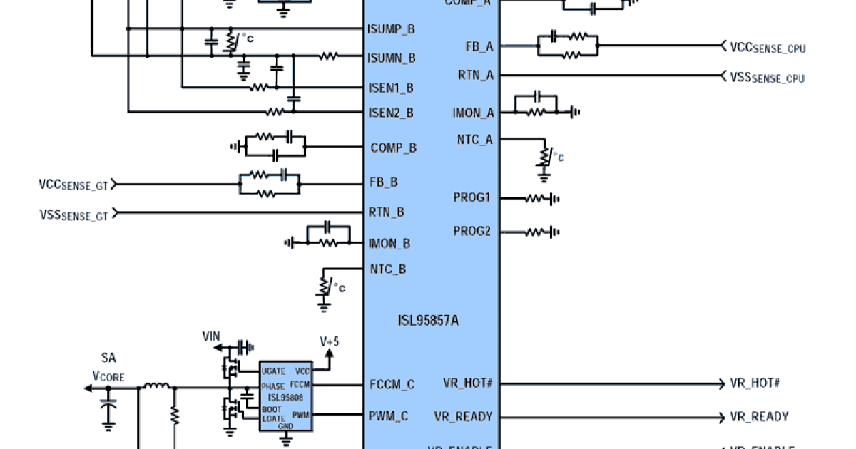 ISL95857A - 1+2+1 Voltage Regulator for Intel IMVP8™ CPUs | Renesas 瑞萨电子