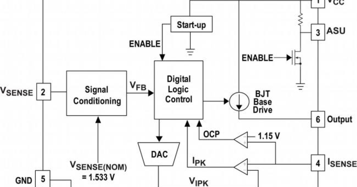 iW1700 - PrimAccurate™ Zero No-Load Power Off-Line Digital PWM ...