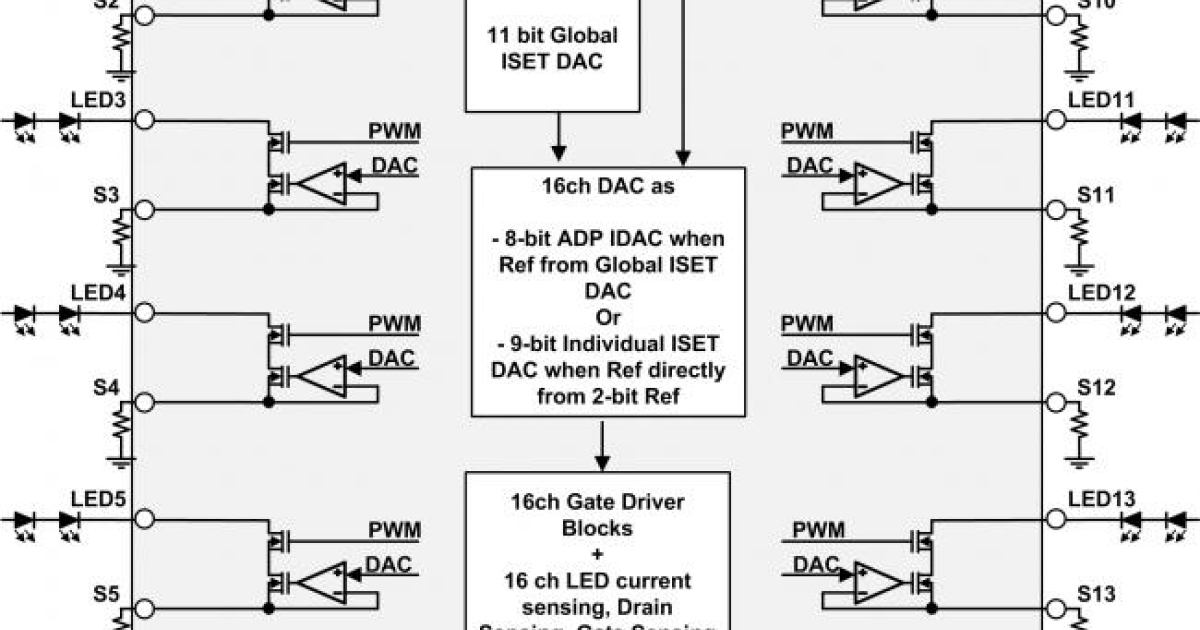 iW7038 - High Precision, 16-Channel LED Backlighting Driver with ... iW7038 - High Precision, 16-Channel LED Backlighting Driver with ...