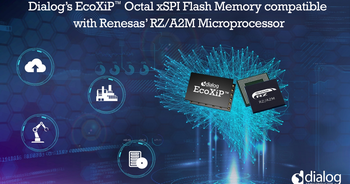 Dialog Semiconductor Announces Compatibility of EcoXiP™ Octal xSPI ... Dialog Semiconductor Announces Compatibility of EcoXiP™ Octal xSPI ...