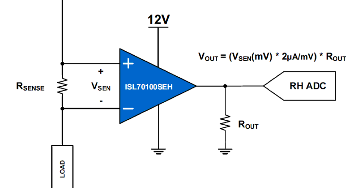 ISL70100SEH - Radiation Hardened 40V High and Low-Side Current Sense ...