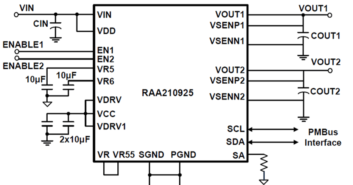 RAA210925 - Pin-Configurable Dual 25A DC/DC Power Module with PMBus ...