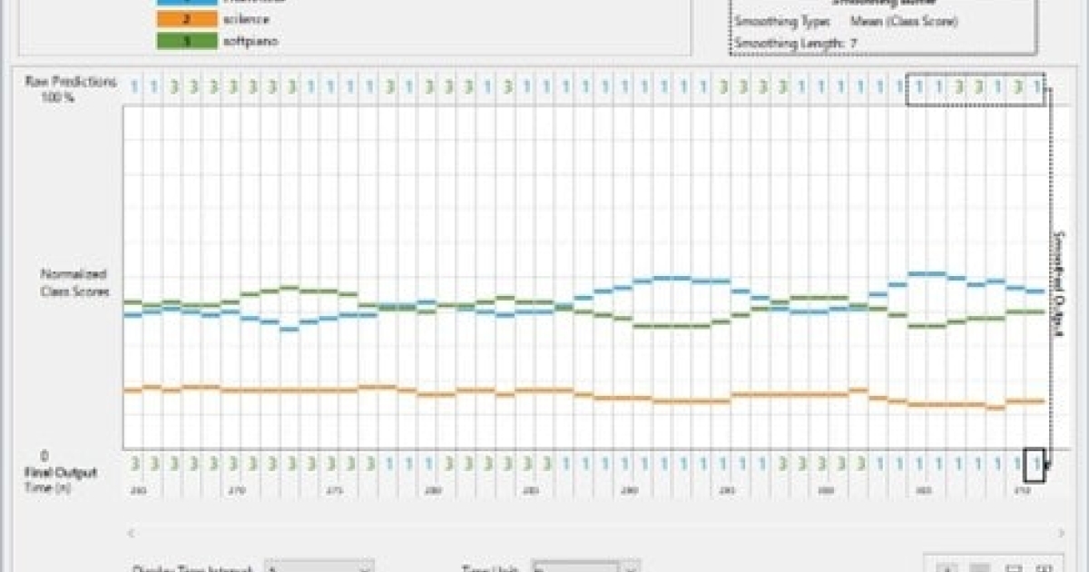Reality AI Utilities | Renesas 瑞萨电子