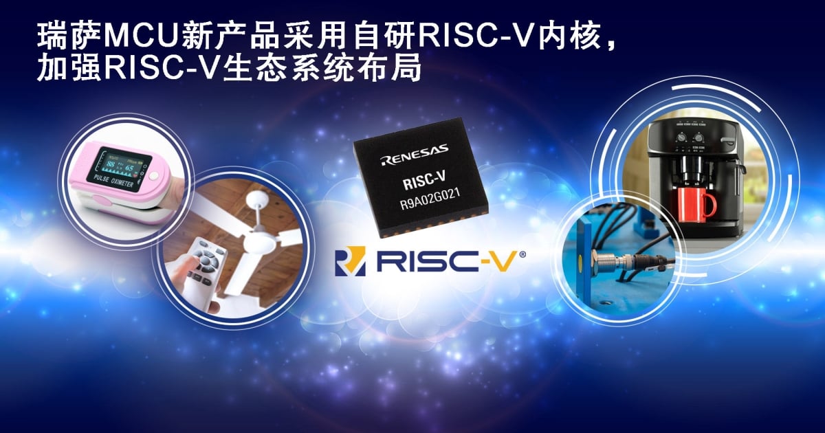 瑞萨率先在业内推出采用自研CPU内核的通用32位RISC-V MCU | Renesas 瑞萨电子