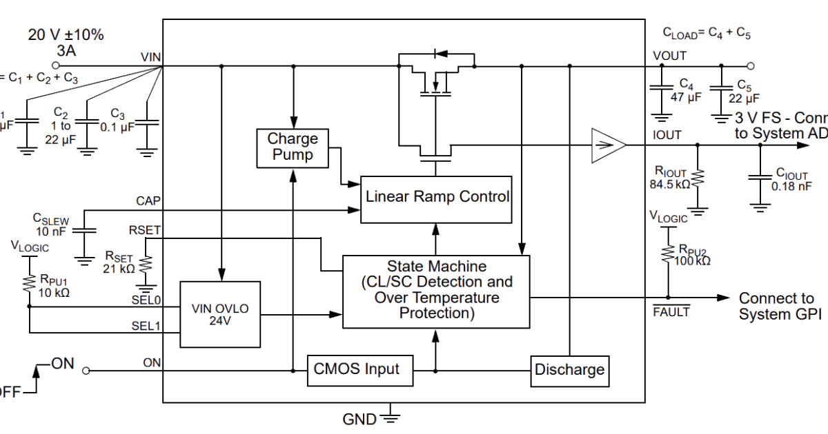 SLG59H1009V - 22V, 13.1mΩ, 4A Load Switch with Programmable OVP and Analog Current Monitor ...