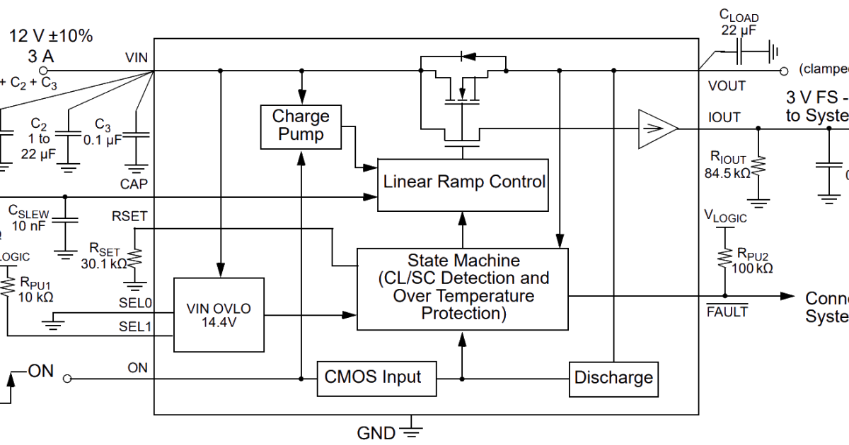SLG59H1120V - 12V, 18mΩ, 5A Load Switch with Programmable OVP and Analog Current Monitor Output ...