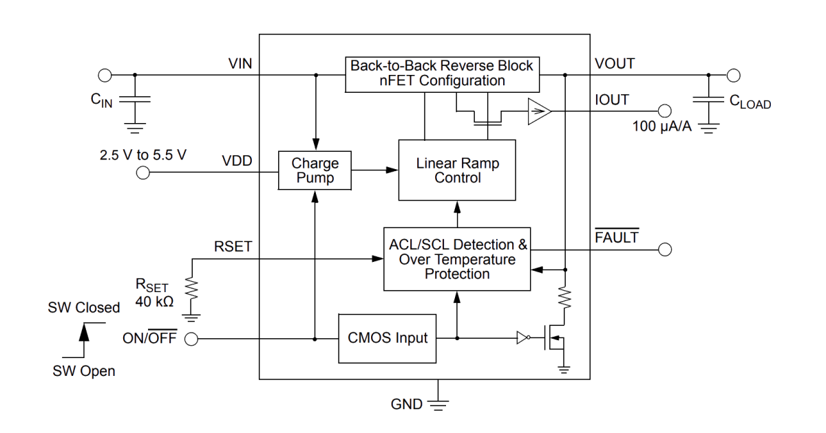 SLG59M1714V - 5.5V, 15mΩ, 4A Load Switch with Analog Current Monitor Output and Reverse Current ...
