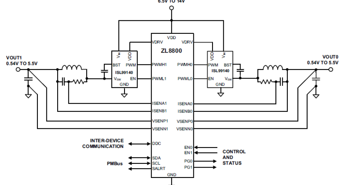 ZL8800 - Dual Channel/Dual Phase PMBus™ ChargeMode™ Control DC/DC ...