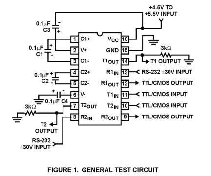 HIN232A - High Speed +5V Powered RS-232 Transmitters/Receivers | Renesas
