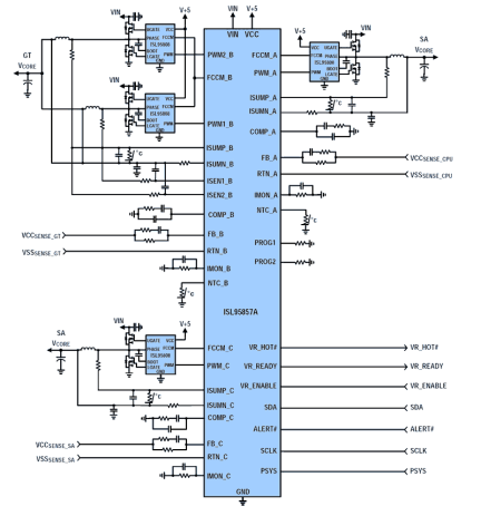 ISL95857A - 1+2+1 Voltage Regulator for Intel IMVP8™ CPUs | Renesas