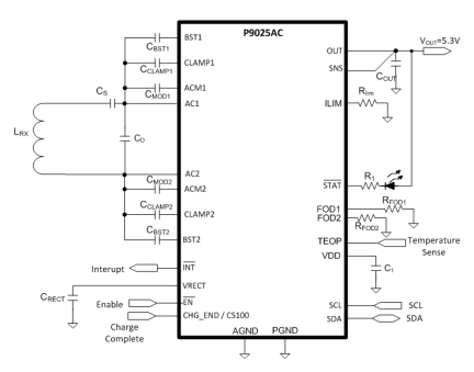P9025AC - 5W, Qi-compliant Wireless Power Receiver IC | Renesas